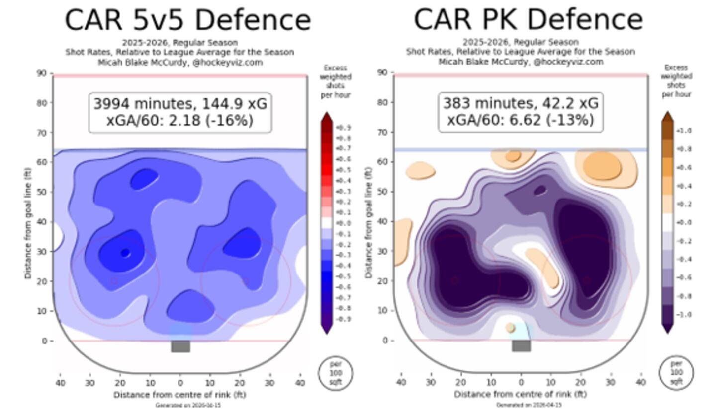NHL playoff preview: The Conference Finals