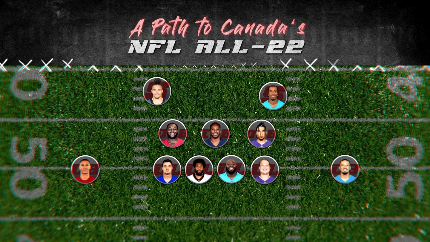 Every Canadian player’s journey to the NFL is unique