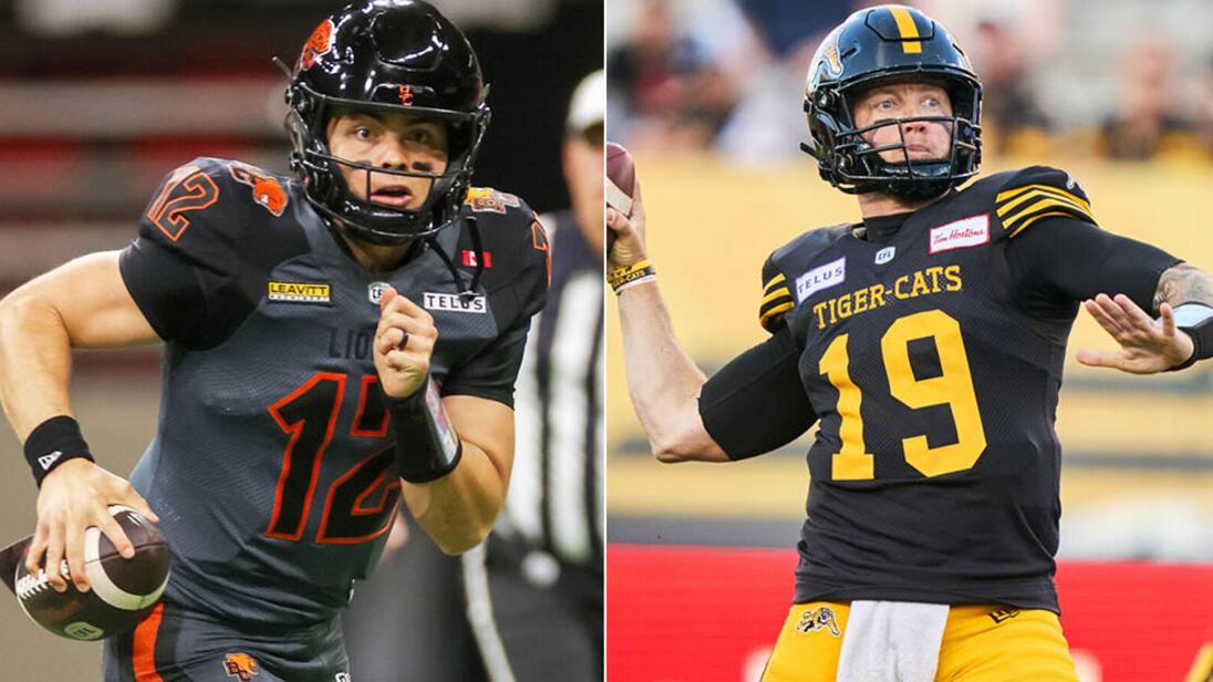 CFL on TSN Broadcast Schedule